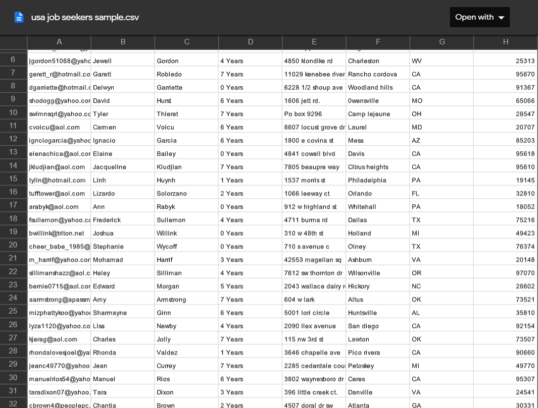 Email databases - MorphyMail - 100% Free Email Marketing Software